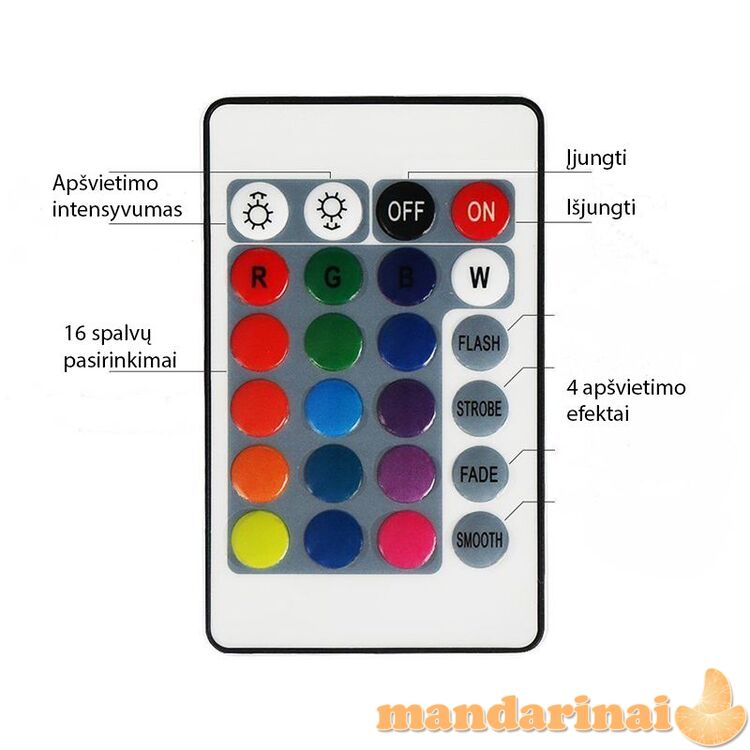 Spalvota 3W RGB Led lemputė su valdymo pulteliu | Mandarinai.lt
